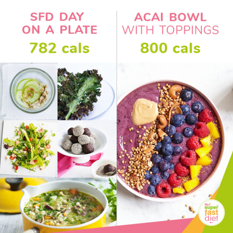 Simple food swaps for impressive weight loss results.