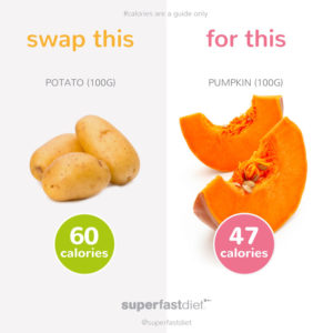 Low Calorie Food Swaps You'll Love | SuperFastDiet