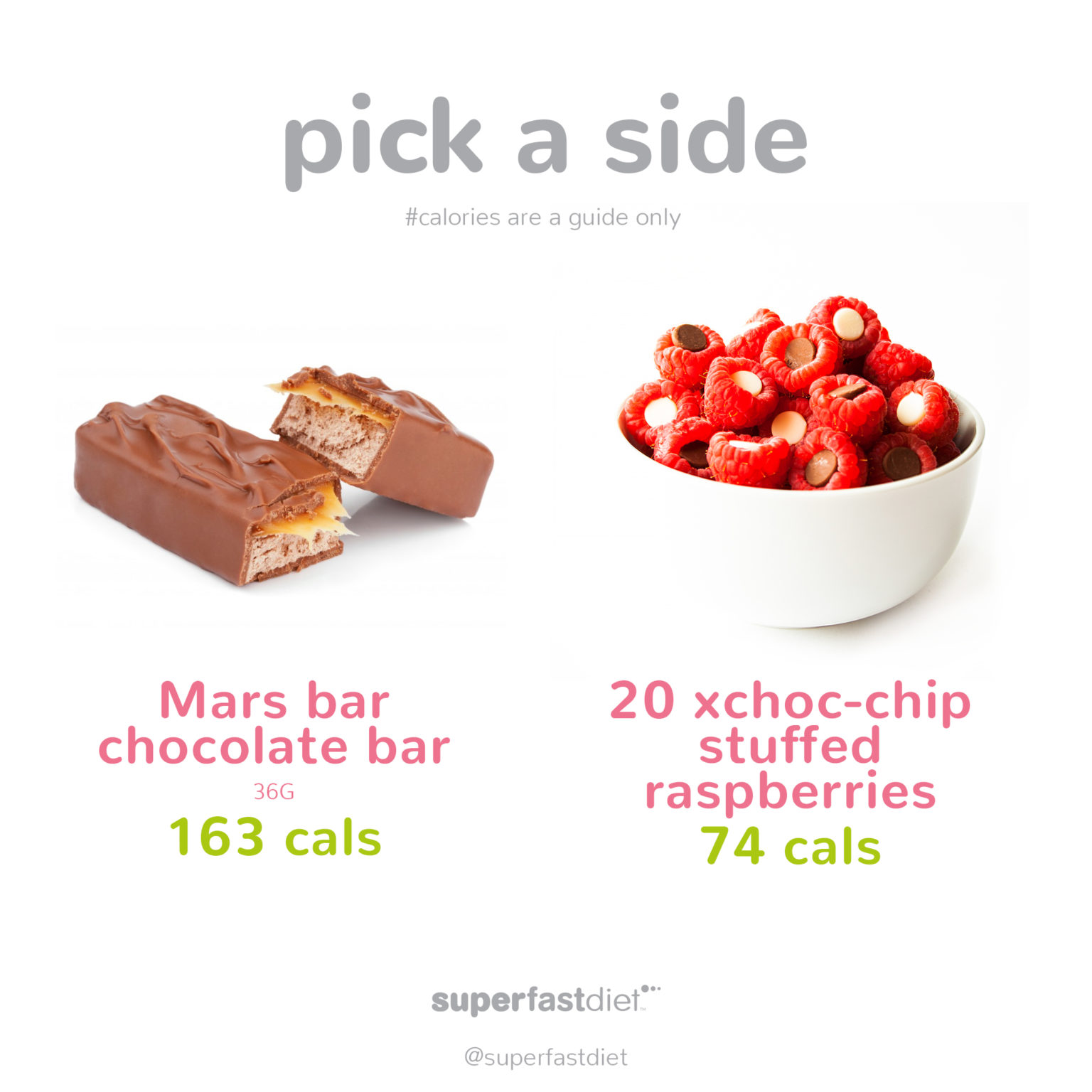 Our top 8 favourite low calorie sweet treats | SuperFastDiet