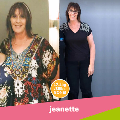 Intermittent Fasting 16:8- Results and Benefits | SuperFastDiet